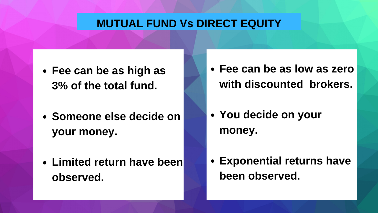 How to invest in the stock market without taking anyone's help.