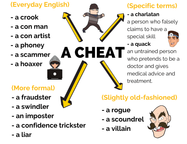Proven Ways To Enhance Your Vocabulary Get Higher IELTS Score proven-ways-to-enhance-your-vocabulary-get-higher-ielts-score