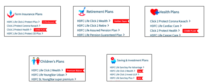 hdfc life analysis