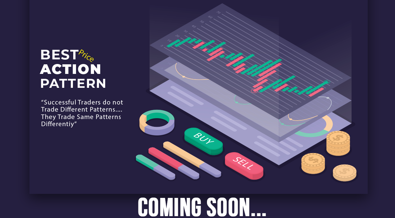 Best Price Action Pattern for Trading in Stock Market