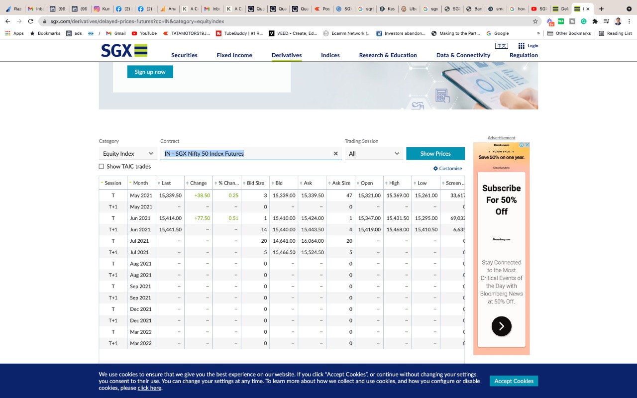 Step 4:- Once selected the SGX nifty, you will get below screen. Here ...