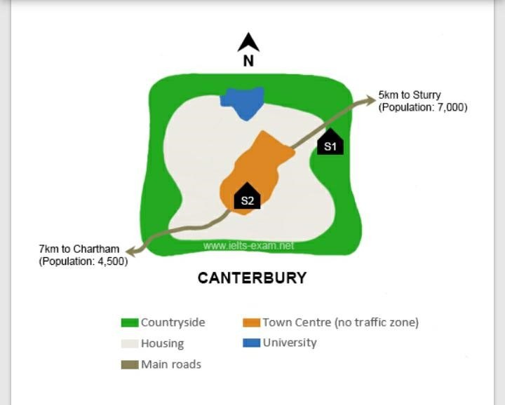 IELTS Writing Task 1-Map Questions- Tips & Strategies