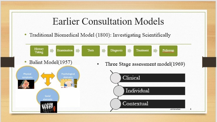 Patient Centered Model