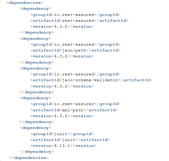 Getting Started With Rest Assured