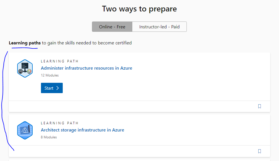 Azure Certification: Choosing the Perfect Certification for you