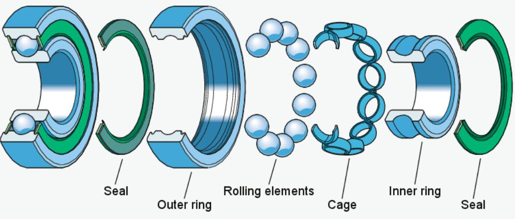 Harsha Engineering International Limited IPO