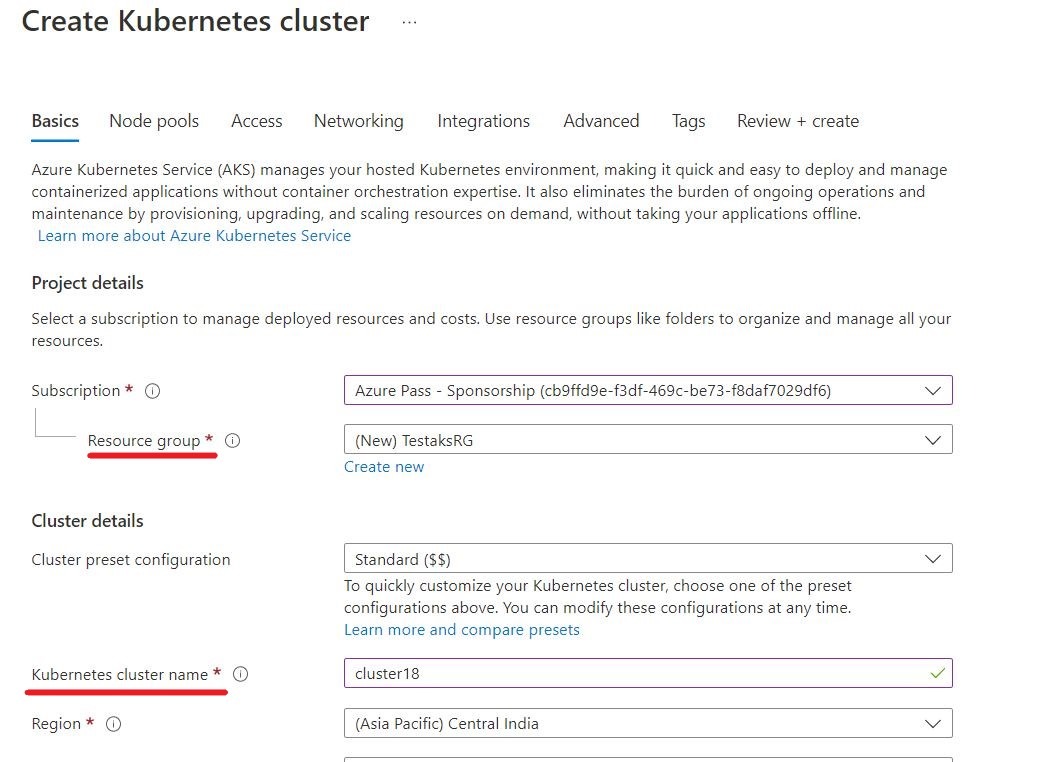 The Azure Kubernetes Service(AKS) : A Brief Overview