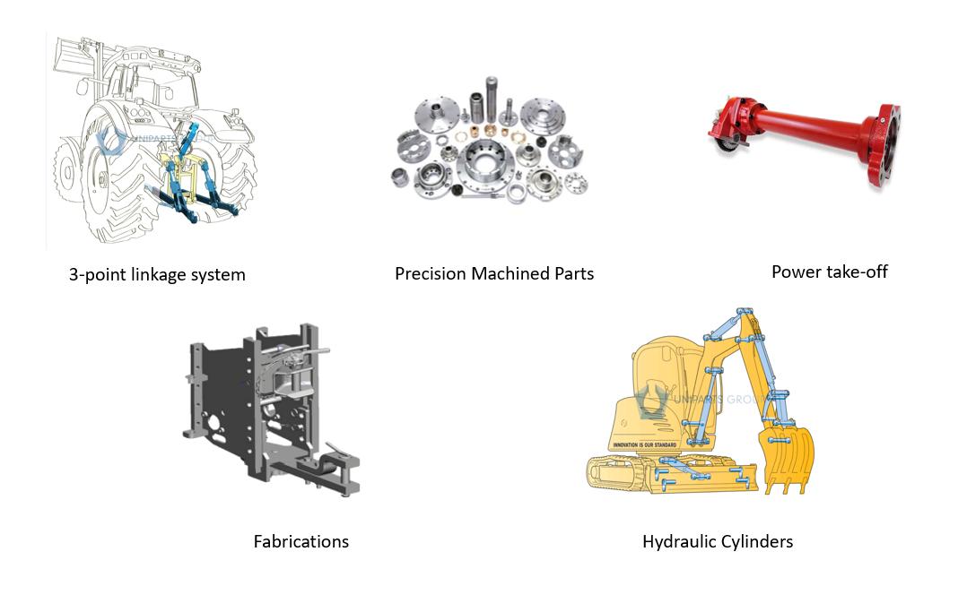 Uniparts India Limited IPO