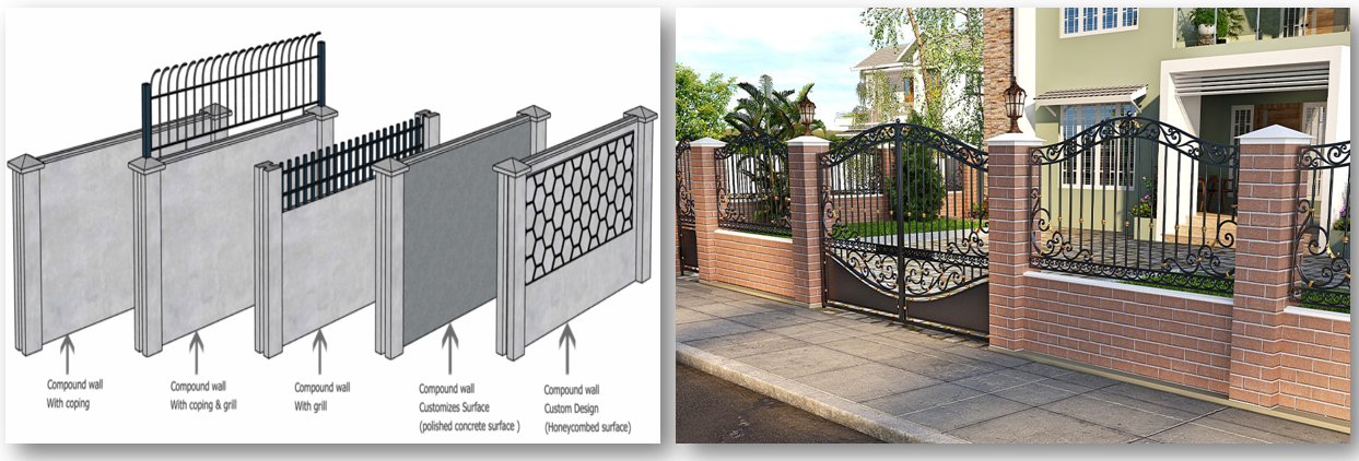 Why Building a Compound Wall is Crucial for Property Owners: A ...
