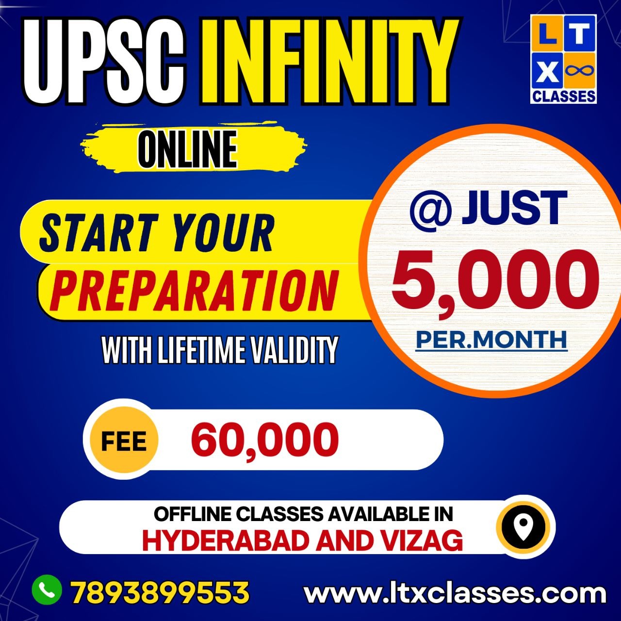 UPSC Infinity Courses