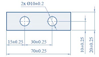 Coordinate Tolerancing System