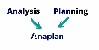 What is Anaplan?