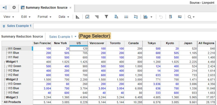 Anaplan vs. Excel: 4 Key Advantages You Need to Know