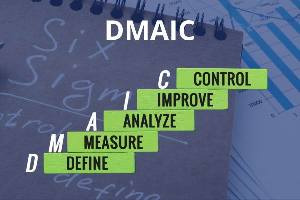 Desvendando o Poder do DMAIC no Lean Six Sigma