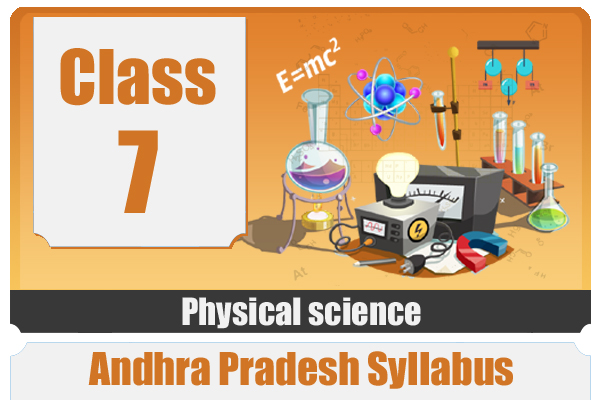 CLASS 7 PHYSICS - AP