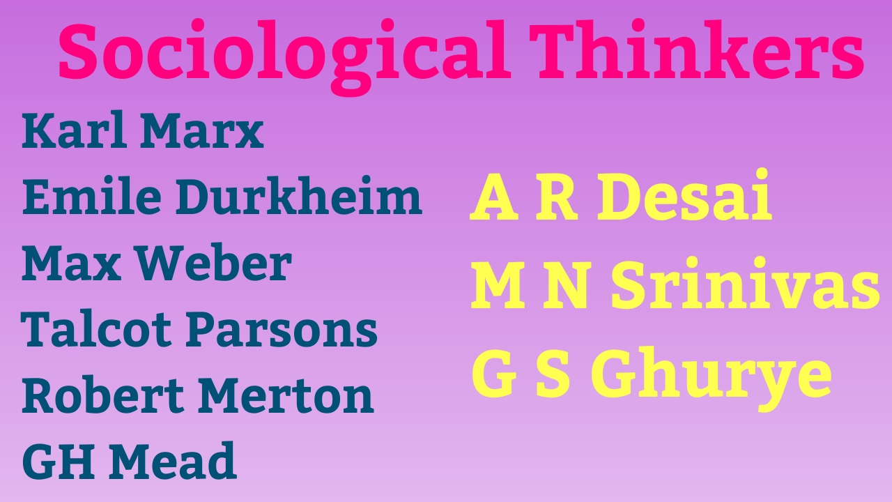 Sociology Thinkers(Karl Marx, Emile Durkheim, Max Weber, Talcot Parsons ...