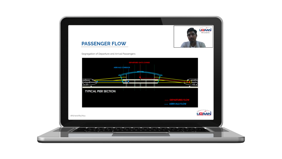 Airport Terminal Planning and Design