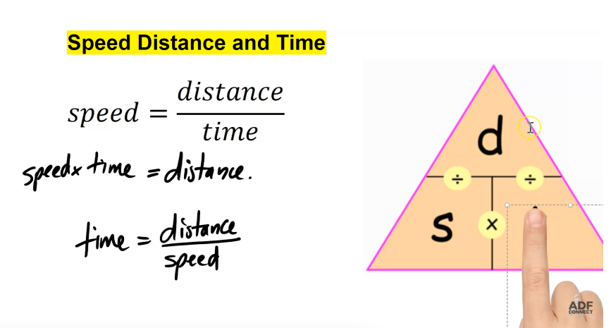 Free Aviation Aptitude Test