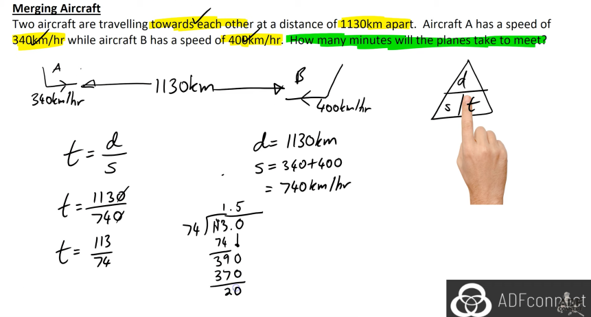 Free Aviation Aptitude Test