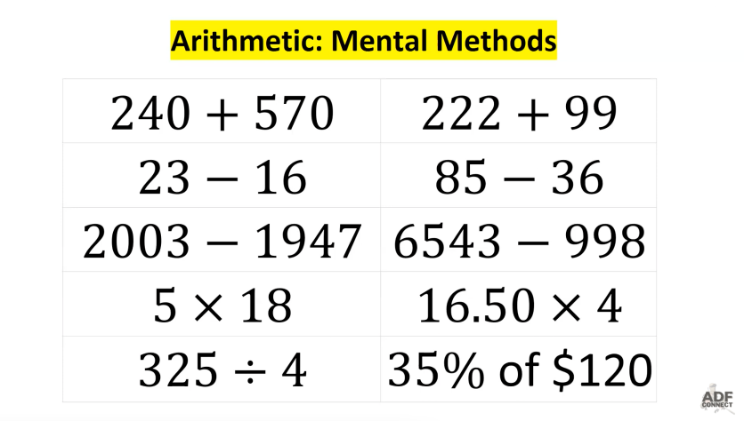 Military Aptitude Test