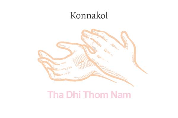 Konnakol - Self Paced