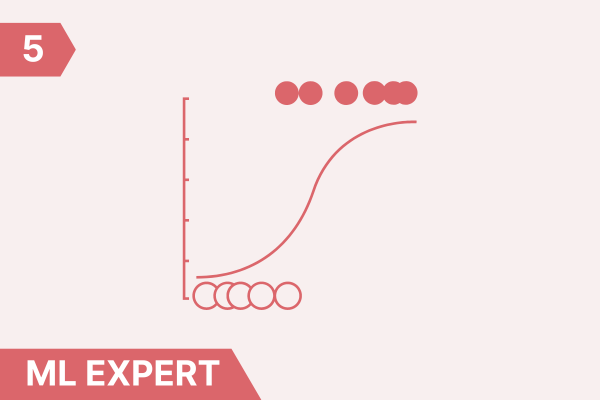 machinelearningplus courses