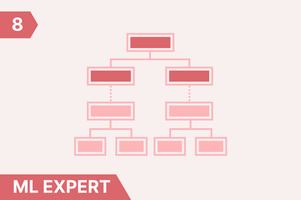 machinelearningplus courses