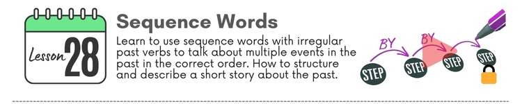 Beginner-Intermediate Level English Course - Level A1-B1