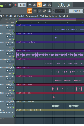 Create professional music in FL Studio with real projects