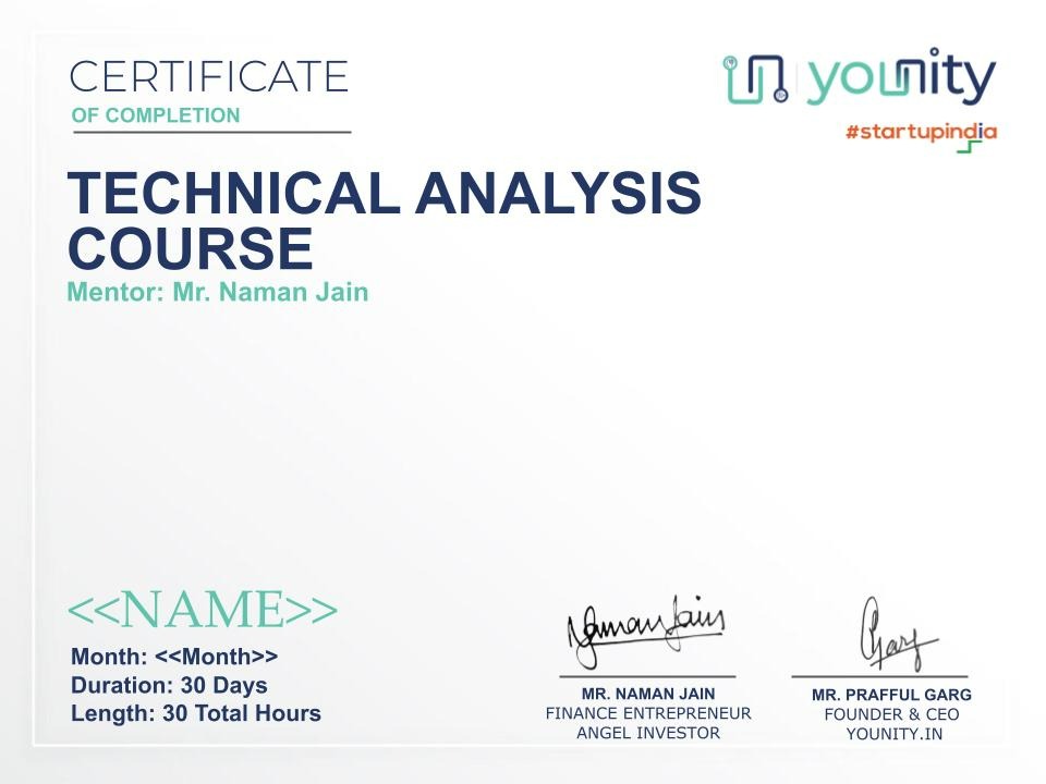 Technical Analysis Pre Recorded Course