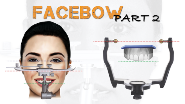 FMR: Facebow Record and Transfer