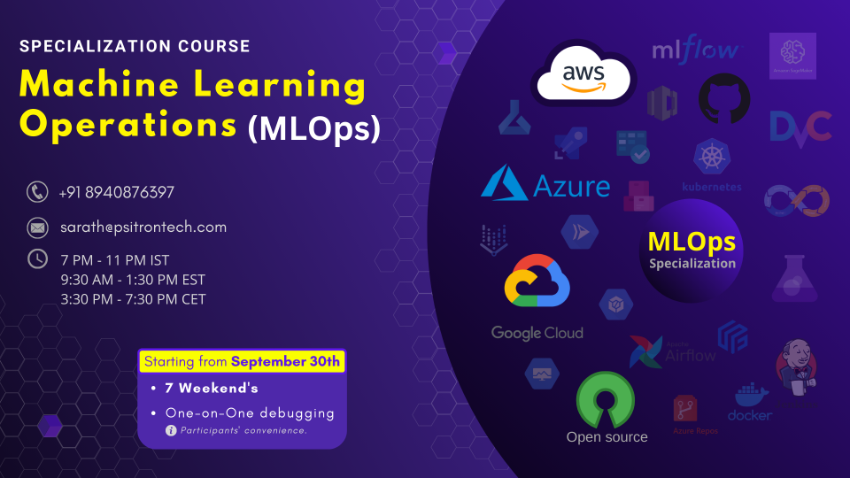 Machine Learning Operations (MLOps) Specialization Course