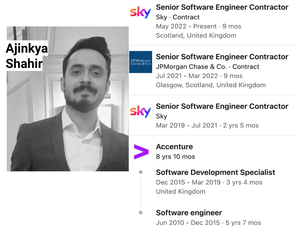 Problem Solving Techniques - Internship