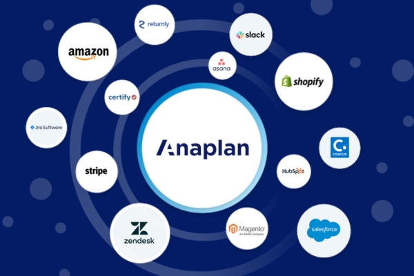 Comprehensive Anaplan Model Building and Extension Course