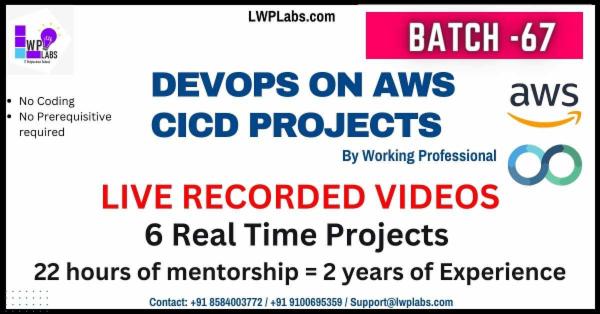 DevOps CI/CD Projects