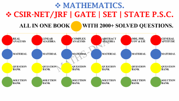 ALL IN ONE BOOK WITH 2000+ SOLVED QUESTIONS FOR CSIR NET JRF | GATE | SET/SLET | STATE P.S.C ...