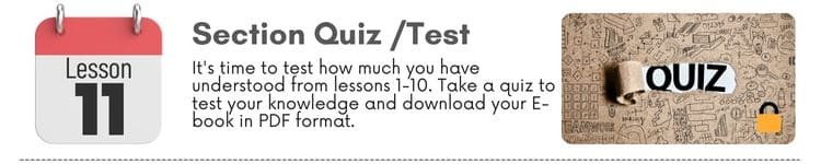 Level 01 - Beginner English Course - Hridhaan