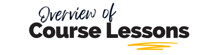 Level 01 - Beginner English Course - Hridhaan