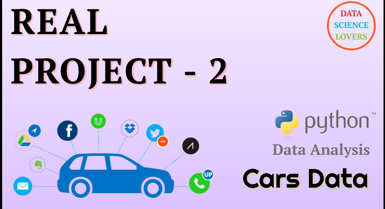 Dataset : Project 2 - Cars Data Analysis