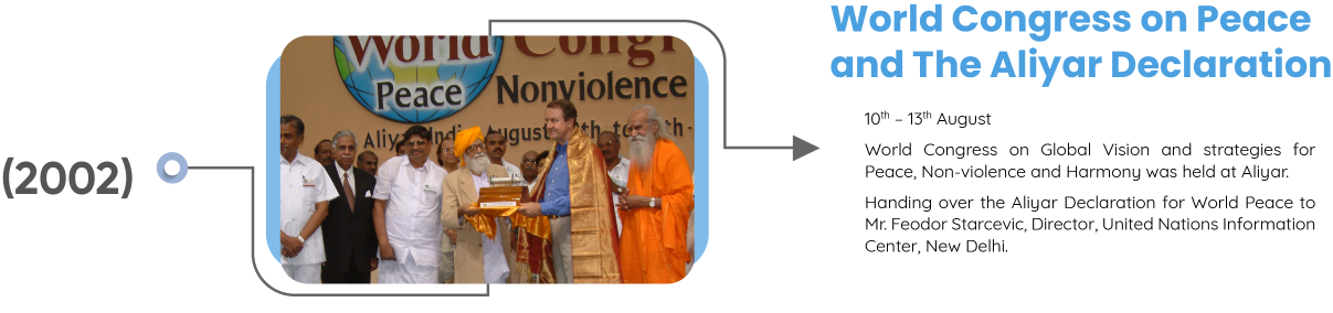 Know all about the life of Vethathiri Maharishi @ Timeline