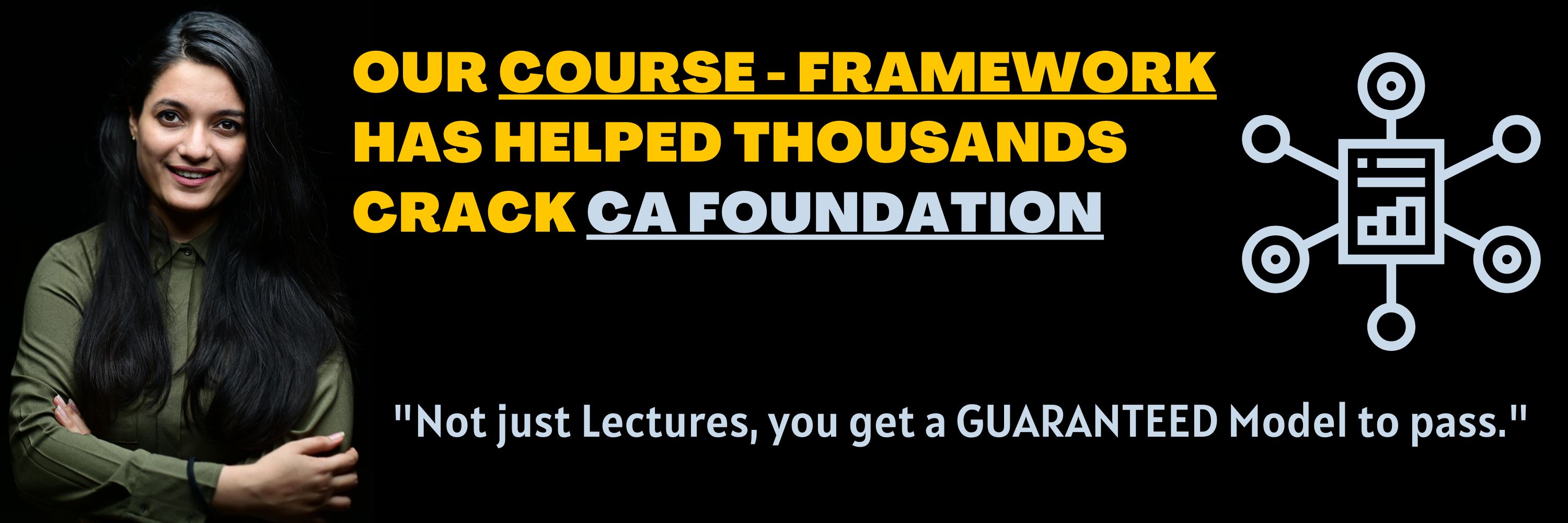 CA Foundation Classes