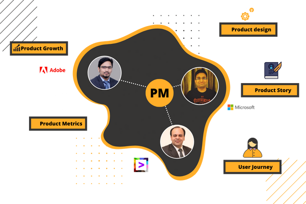 Become Product Manager