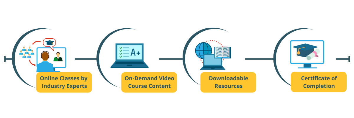 Frontlines Edu Tech - Building Trust & Careers