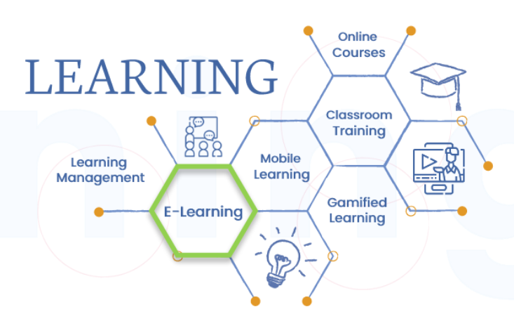 Cherryskillz Learning Private Limited