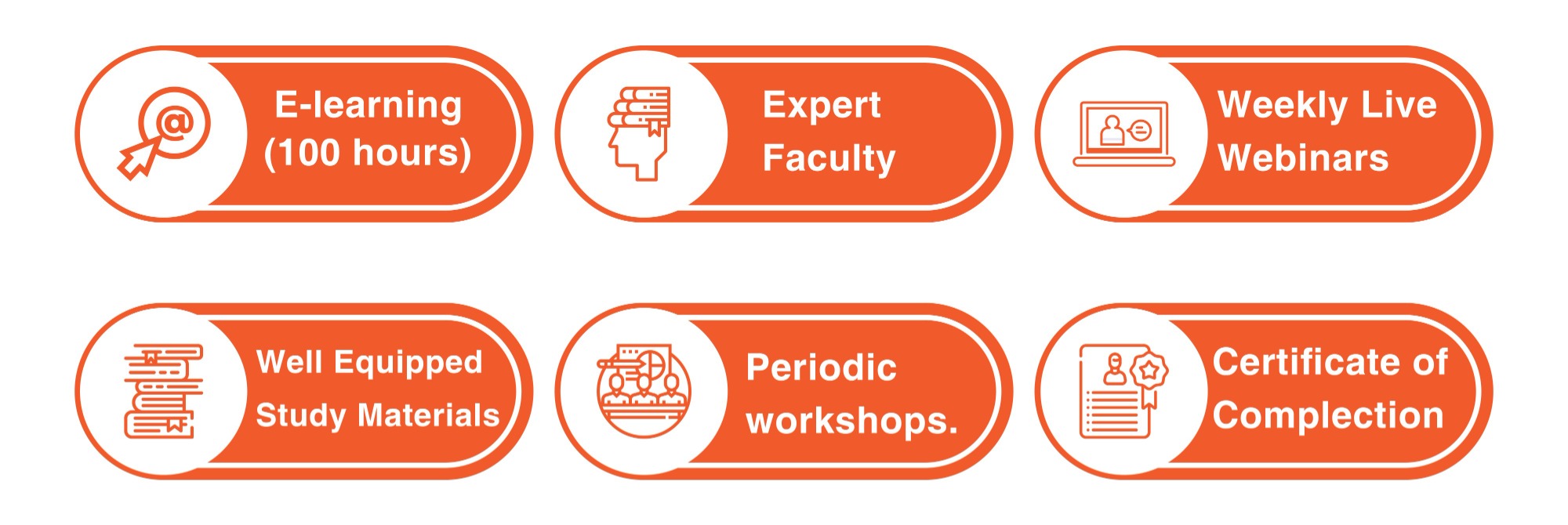 Pharmavision- A Complete Solution for Pharmacy Learning