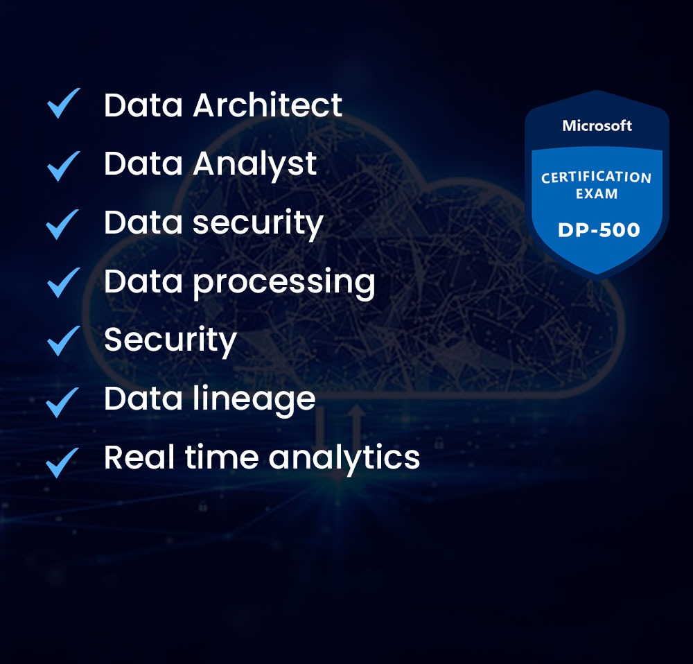 Azure Certifications