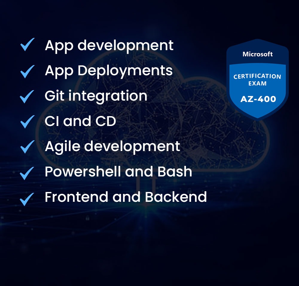 Azure Certifications