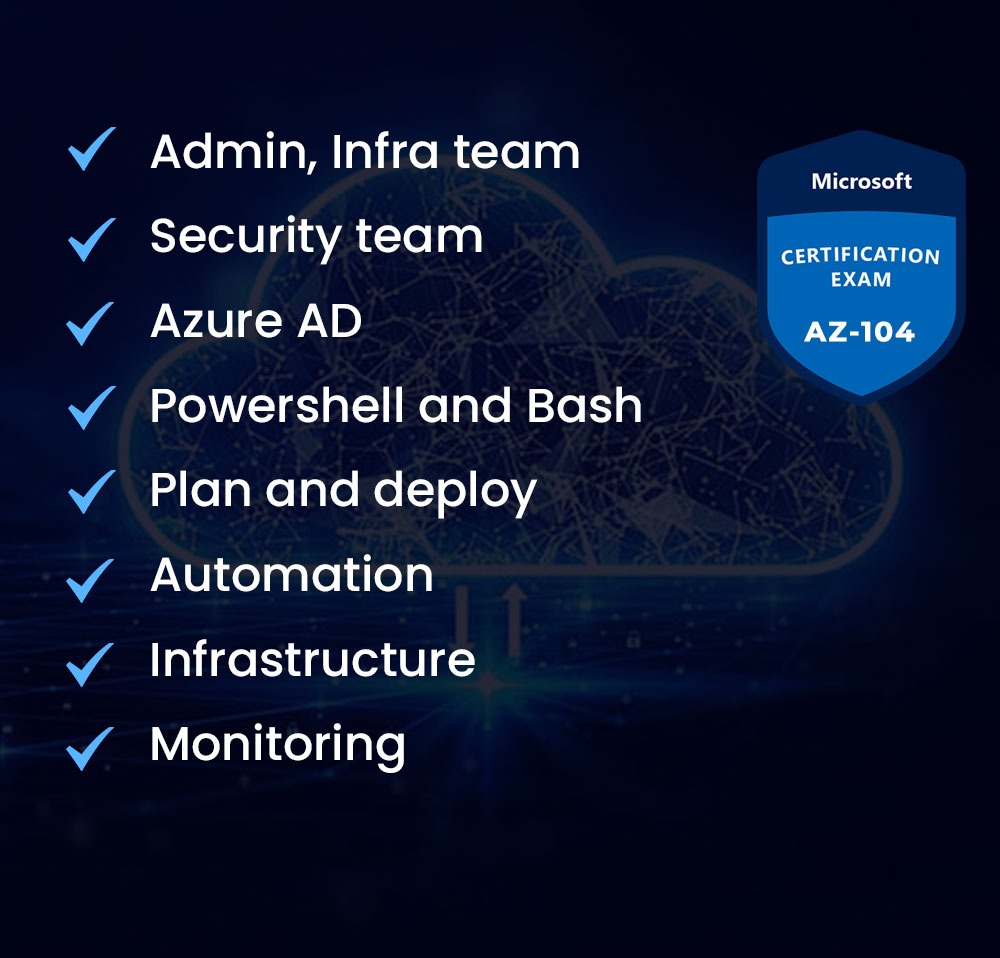 Azure Certifications