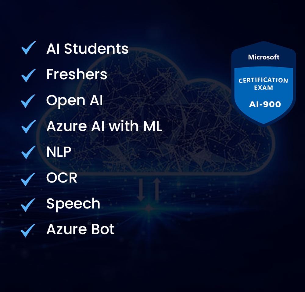 Azure Certifications