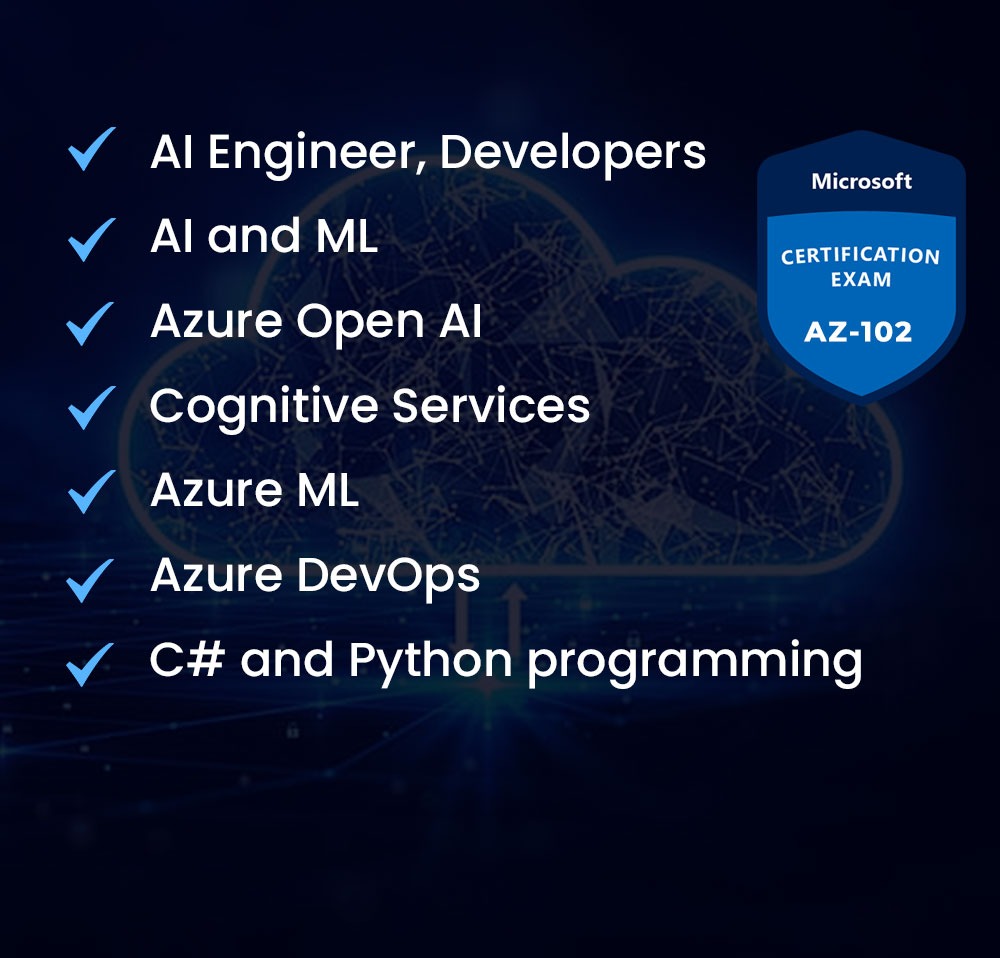 Azure Certifications